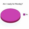 50 Funniest Work Memes That Made The Daily Grind Almost Bearable This ...