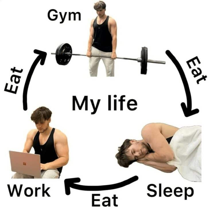 40 Funniest Workout Memes Posting Maximum Gains This Week (December 9 ...