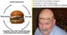 40 Funny Cheeseburger Memes That Pair Perfectly With A Side Of Fries