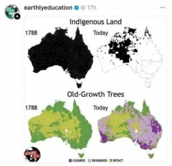 50 Unbelivable Maps And Charts That Will Change How You See The World