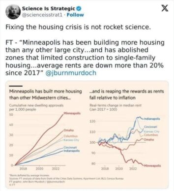 50 Unbelivable Maps And Charts That Will Change How You See The World