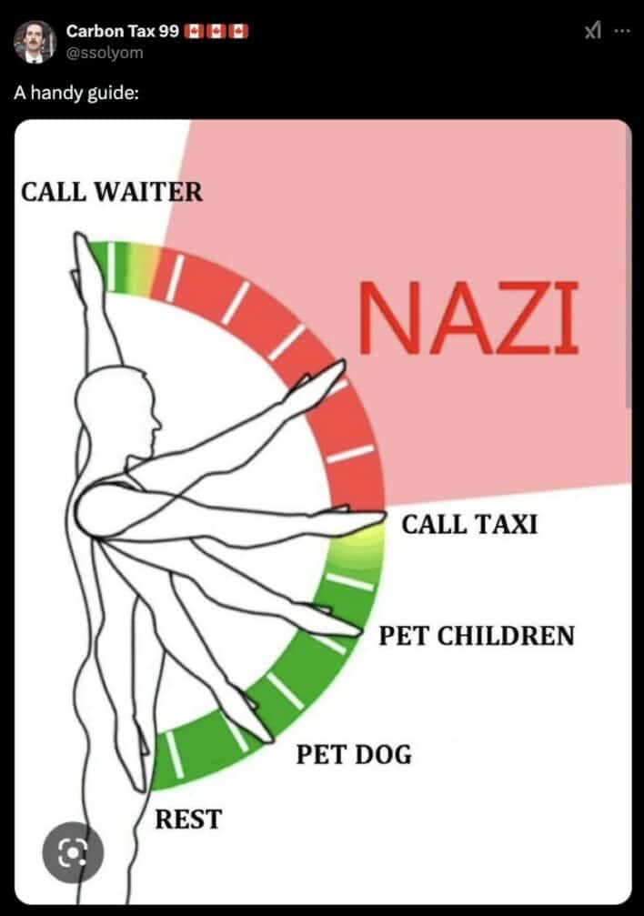 20+ Funniest Tweets And Reactions To Elon Musk's, Uh, Awkward Salute At ...