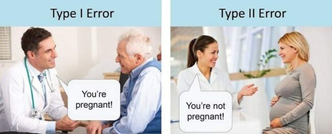 40 Peer-Reviewed Funny Science Memes That Deserve A Nobel Prize In ...