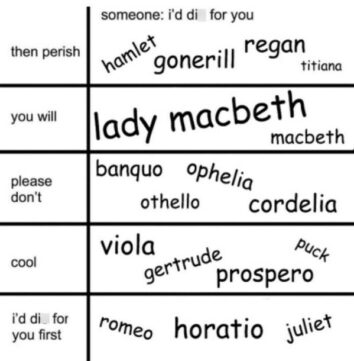 35 Funny Shakespeare Memes That Are Much Ado About Laughing (January 6 ...