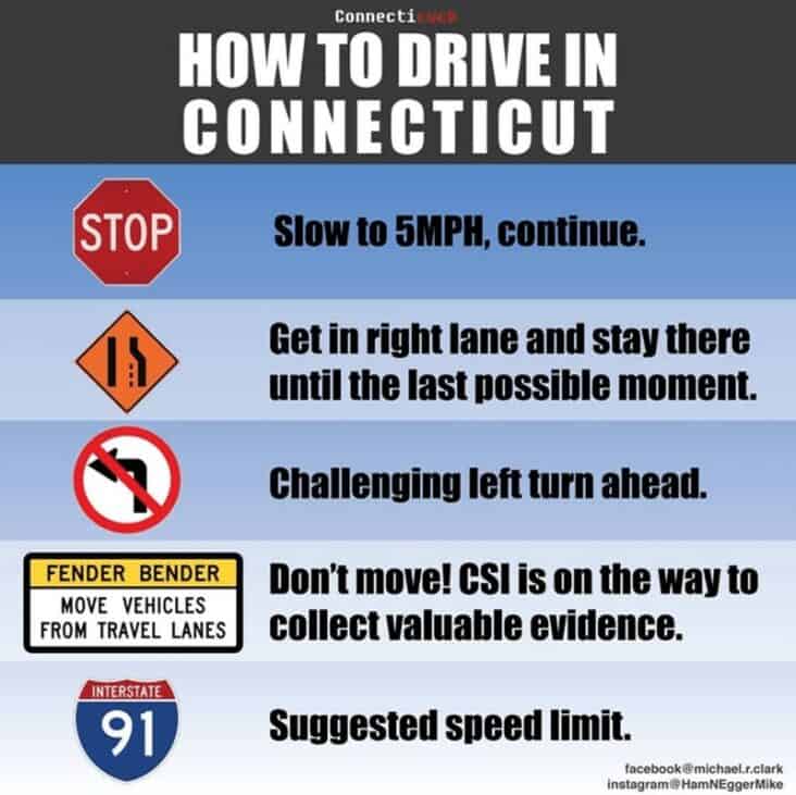 Every U.S. State Perfectly Captured in One Funny Meme