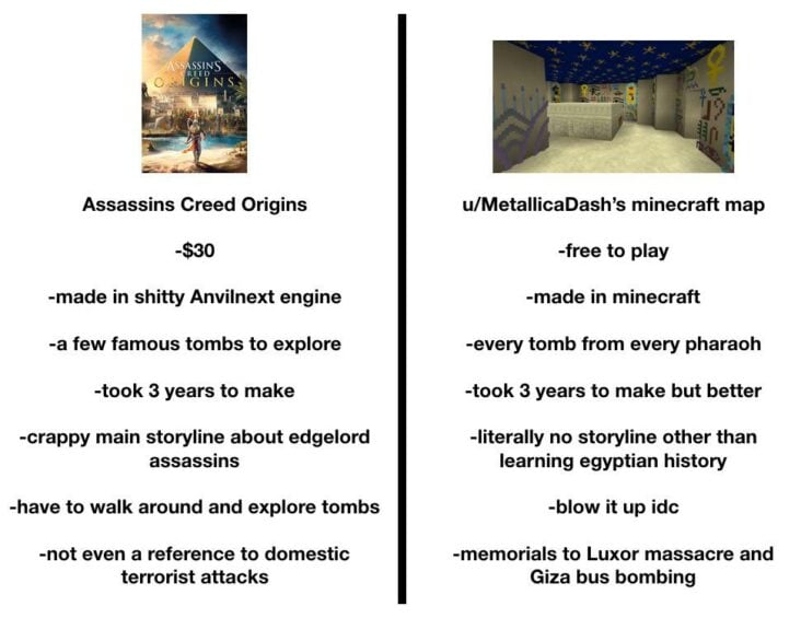 40 Funniest And Educational Ancient History Memes That'll Teach You ...
