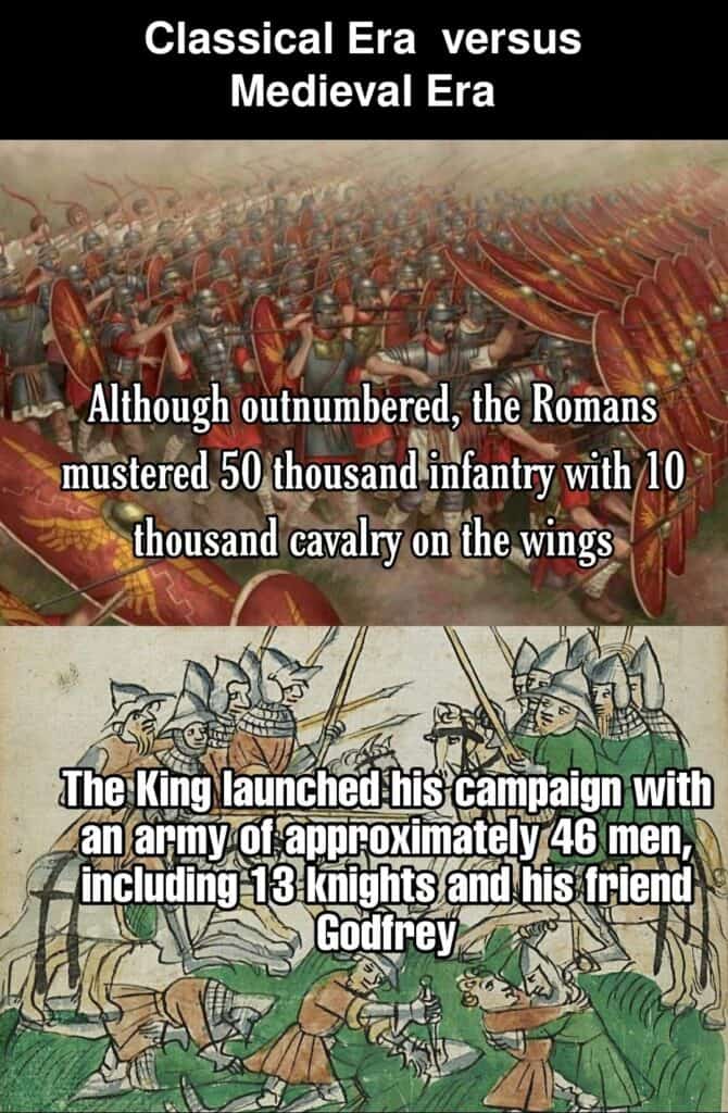40 Funniest And Educational Ancient History Memes That'll Teach You ...