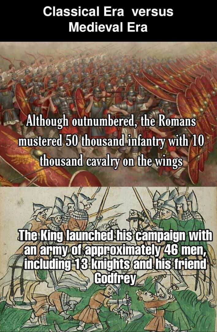 40 Funniest And Educational Ancient History Memes That'll Teach You ...