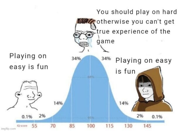 35 Funniest Gaming Memes That Topped The Leaderboards This Week ...