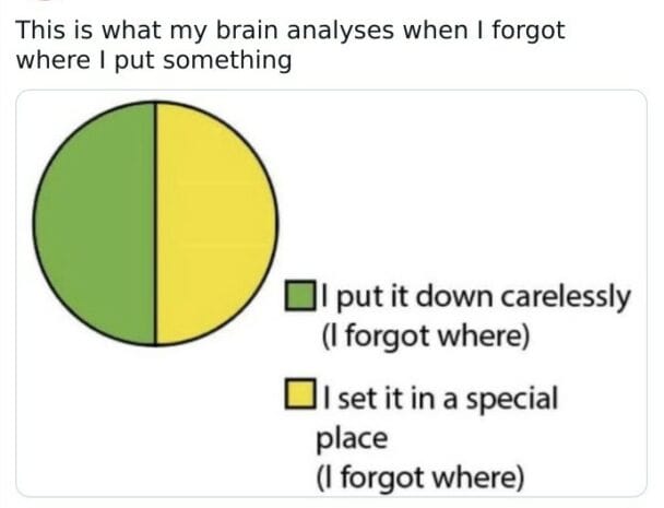45 Funniest Memes From 'College Confessions' You Be Glad You Laughed At ...