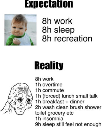 40 Funny Work Memes For Anyone Already Counting Down To Friday ...