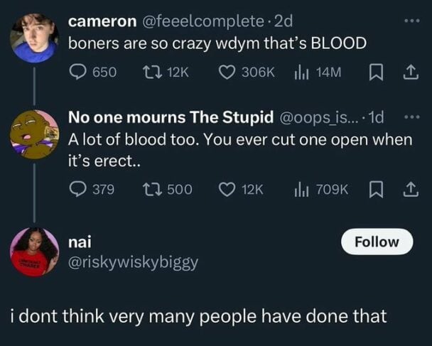 35 Most Unhinged Tweets From People Who Spiced Up The Timeline This ...