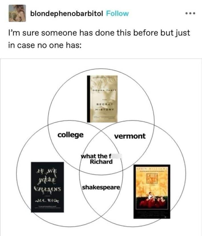 40 Funniest Book Memes For Literature Lovers And Word Nerds To Bookmark ...