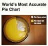 43 High IQ Memes For The Cleverest Minds And Sharpest Wits