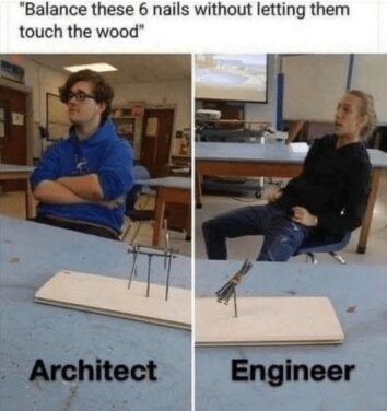 43 High IQ Memes For The Cleverest Minds And Sharpest Wits
