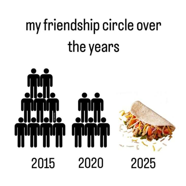 35 Funny Cooking Memes That Perfectly Capture the Chaos of Trying to ...
