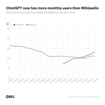 "Data Is Beautiful": 30 Cool Guides, Charts, And Graphs That Make ...