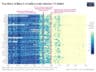 "Data Is Beautiful": 30 Cool Guides, Charts, And Graphs That Make ...