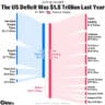 "Data Is Beautiful": 30 Cool Guides, Charts, And Graphs That Make ...