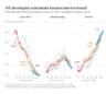 "Data Is Beautiful": 30 Cool Guides, Charts, And Graphs That Make ...
