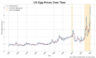 "Data Is Beautiful": 30 Cool Guides, Charts, And Graphs That Make ...