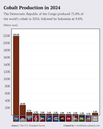 "Data Is Beautiful": 30 Cool Guides, Charts, And Graphs That Make ...