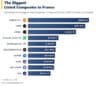 "Data Is Beautiful": 30 Cool Guides, Charts, And Graphs That Make ...
