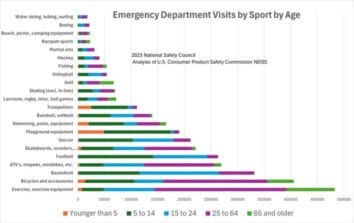 "Data Is Beautiful": 30 Cool Guides, Charts, And Graphs That Make ...
