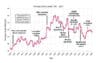 "Data Is Beautiful": 30 Cool Guides, Charts, And Graphs That Make ...