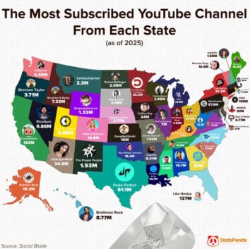 "Data Is Beautiful": 30 Cool Guides, Charts, And Graphs That Make ...