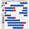 "Data Is Beautiful": 30 Cool Guides, Charts, And Graphs That Make ...