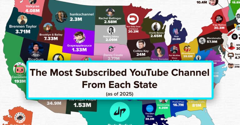 "Data Is Beautiful": 30 Cool Guides, Charts, And Graphs That Make ...