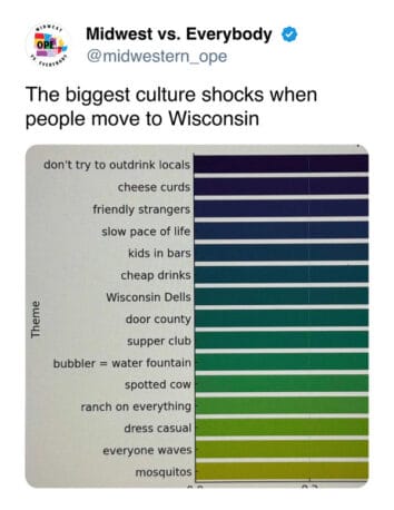 35 Funny Midwest Memes That'll Have You Laughing All The Way To Menards