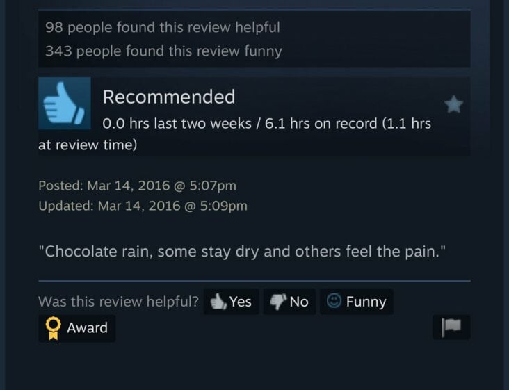 25 Hilariously Weird Steam Reviews From Gamers Who’ve Gone Too Deep
