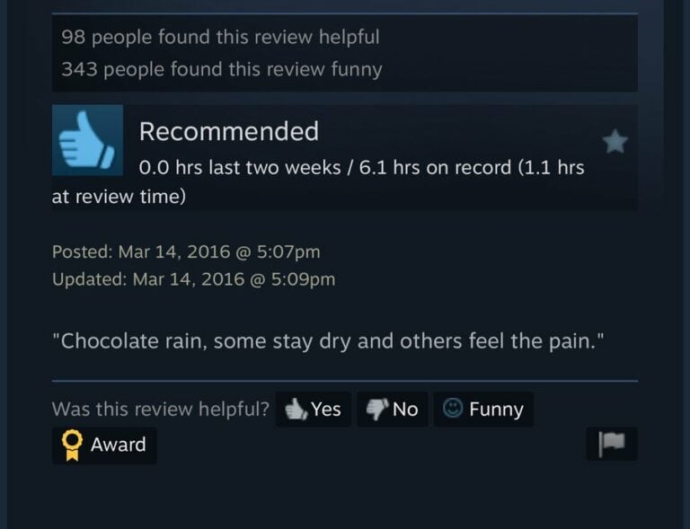 25 Hilariously Weird Steam Reviews From Gamers Who’ve Gone Too Deep