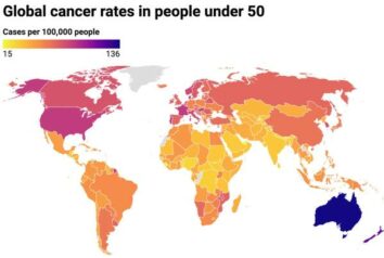 35 Cool Charts And Graphs From ‘Information Is Beautiful’ That’ll ...