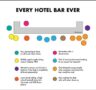 35 Cool Charts And Graphs From ‘Information Is Beautiful’ That’ll ...