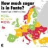 35 Cool Charts And Graphs From ‘Information Is Beautiful’ That’ll ...