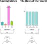35 Cool Charts And Graphs From ‘Information Is Beautiful’ That’ll ...