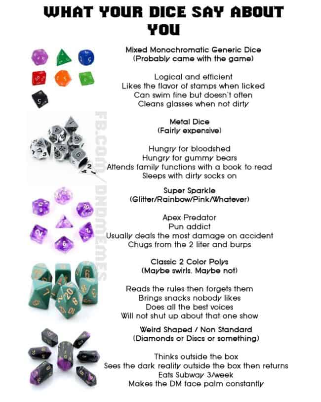 20 Dungeons & Dragons Dice Memes For Players Who Can't Stop Buying New Sets