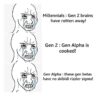 30 Funny Gen Alpha Memes That Perfectly Capture The Chaos Of Growing Up ...