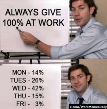 40 Funny Work Memes From This Week For Mentally Checked-Out Employees ...