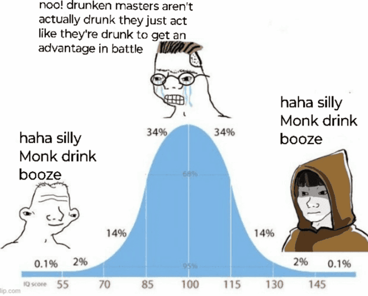 25+ Of This Week's Funniest Dungeons And Dragons Memes Looted From A ...