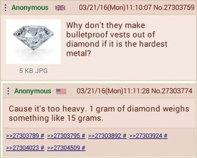 35 Fails From People Who Were Last In Math Class But First In Confidence