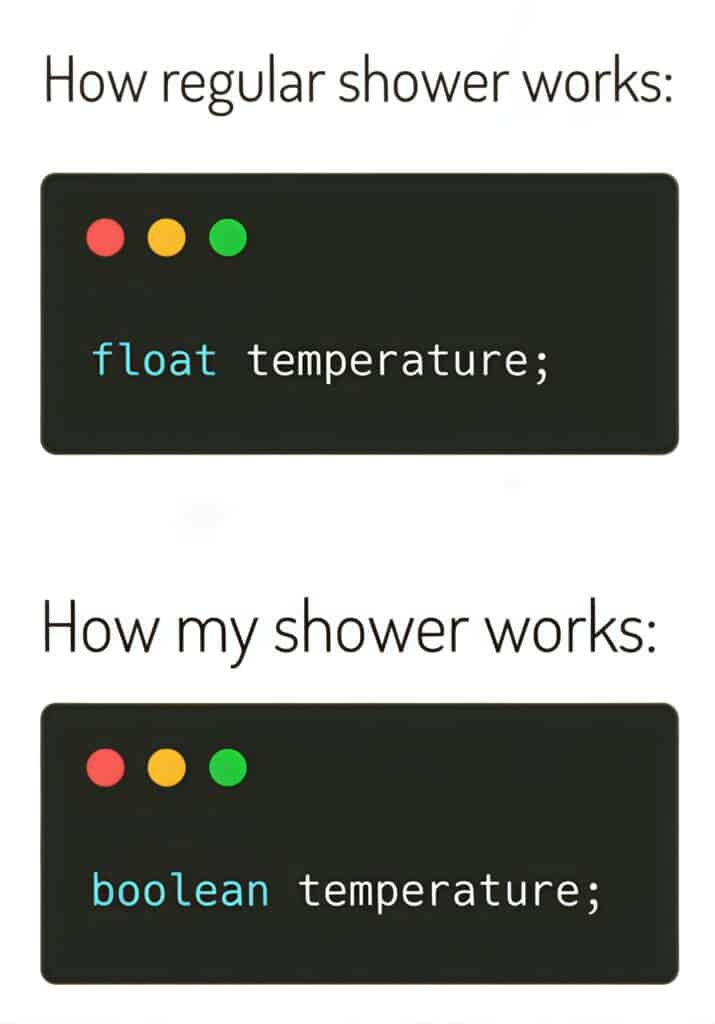 35 Programming Memes For Developers Who Code Like No One's Watching