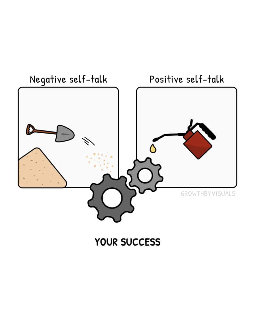 35 Cool Motivational Graphics From The Artist Behind 'Growth By Visuals'