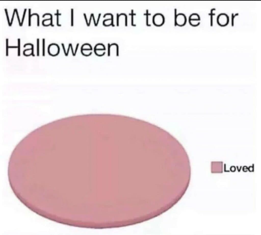 35 Funniest Mental Health Memes That Won't Cure You, But You'll Feel ...