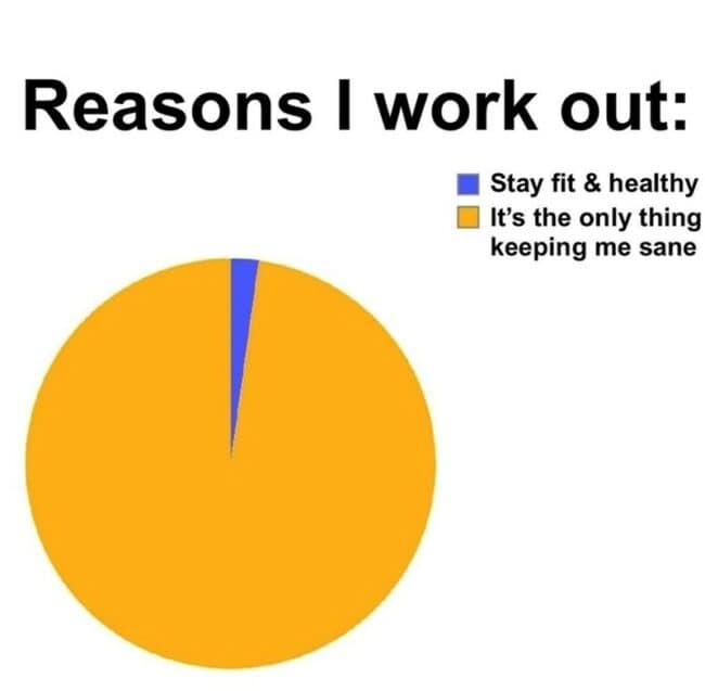 35 Gym Memes That'll Make You Laugh So Hard It Counts As Cardio