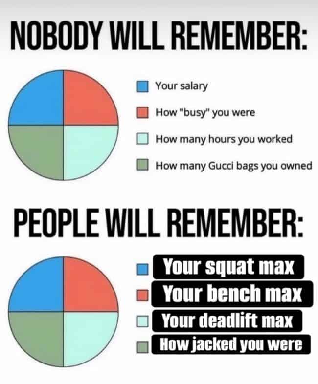 35 Workout Memes So Funny They Actually Burned Calories This Week ...