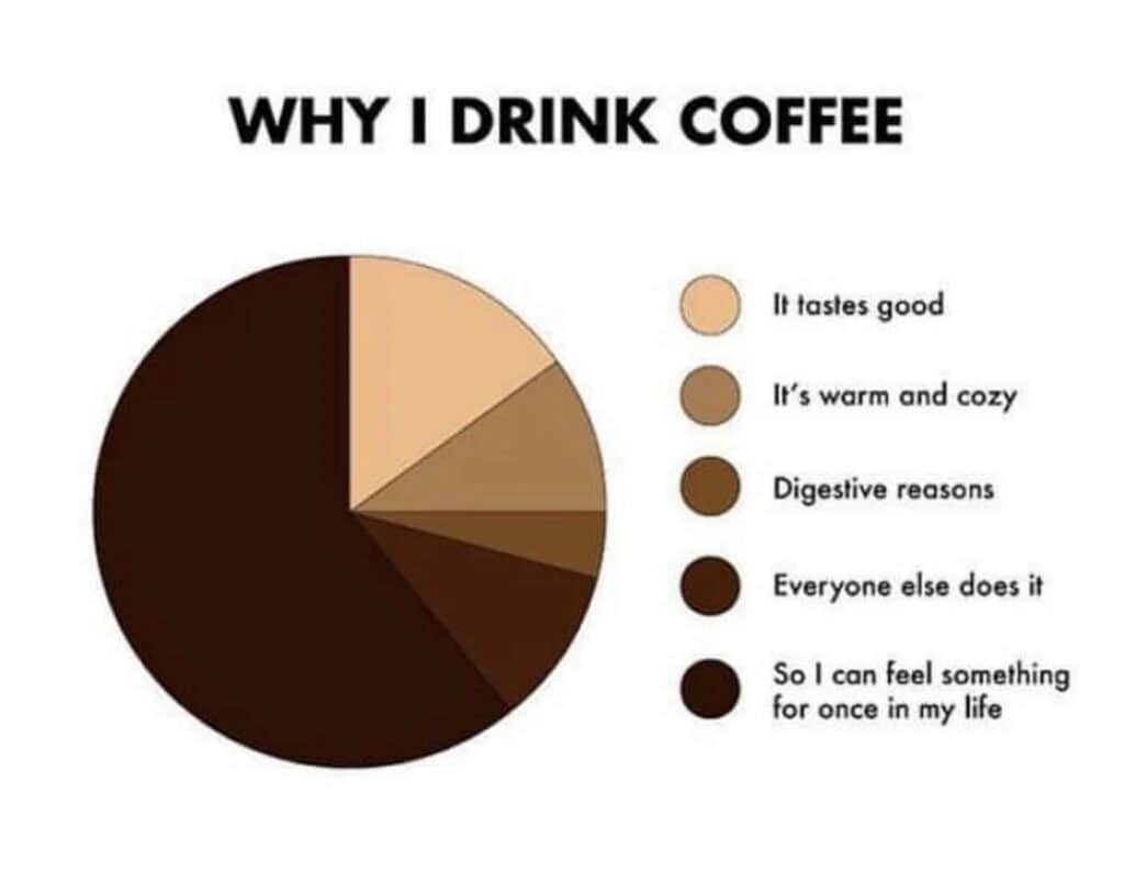 36 Funny Caffeine Memes For Folks Who Will Be Vibrating All Winter Long